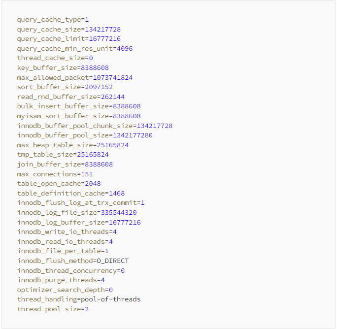 Maximizing Drupal Commerce Performance Through Mysql Configuration Tuning